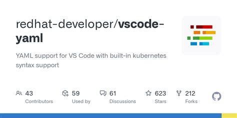 VSCodeKubernetesのマニフェストでバリデーションしたい