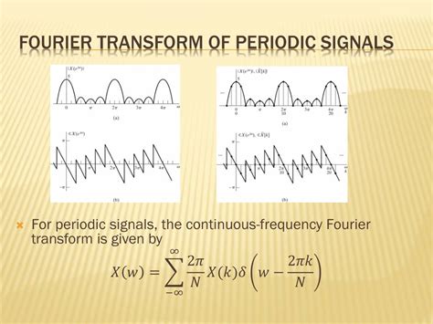 Ppt Discrete Time Signal Processing Lecture 8 Dft Powerpoint Presentation Id4020702