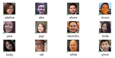 Github Amenglongfacerecognitioncnn Face Verification And Recognition Using Facenet Deep