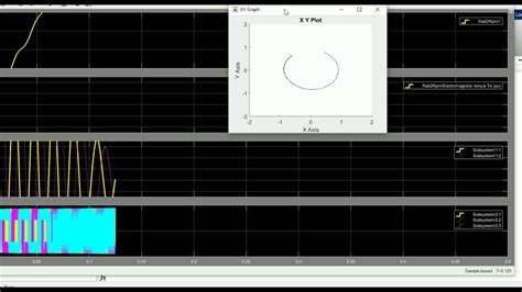 Genetic Algorithm And Fuzzy Adaptive Pi Controller On Direct Torque Control Of Induction Motor