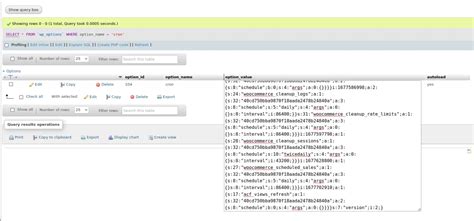 wordpress cron