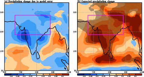 Spatial Pattern Of The Cmip5 Mme Mean Corrections For The Projected