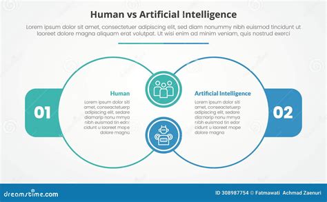 Human Employee Vs Ai Artificial Intelligence Versus Comparison Opposite