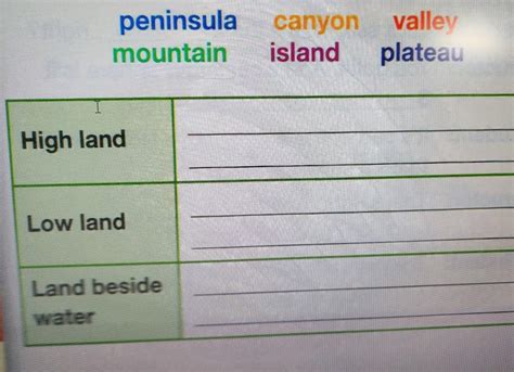 СРОЧНО ДАЮ ДУЖЕ НУ ДУЖЕ БАГАТО БАЛІВ Школьные Знания Com