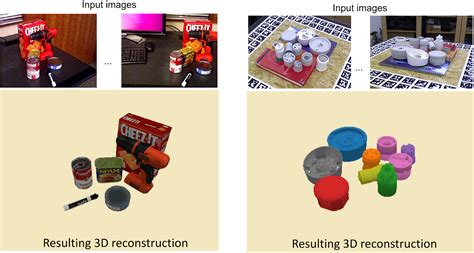 Inria Enpc Ciirc Ctu Researchers Win The 6d Pose Estimation