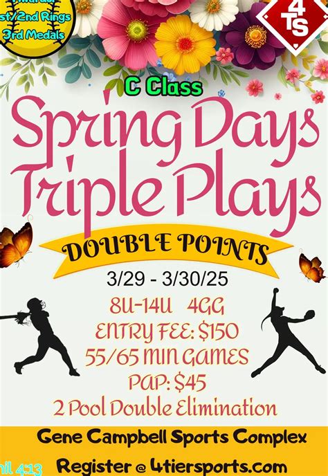 C Class~double Points~spring Days Triple Plays 03292025 03302025