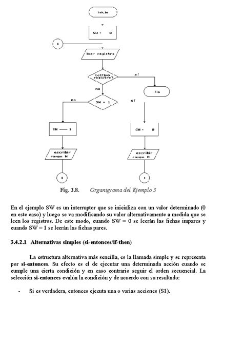 Algoritmos y programas página