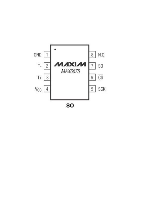 stm32驱动max6675读取温度 max6675中文手册 代替max6675资源 csdn文库 资源 csdn文库