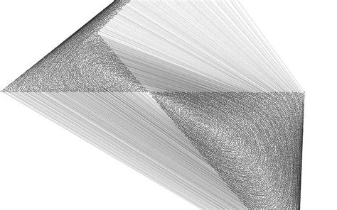 Convex Hull Peeling Bryan Gin Ge Chen Observable