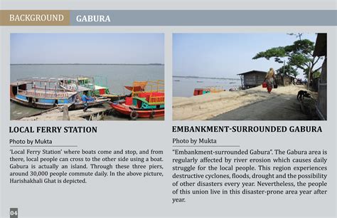 Hierarchy Communications