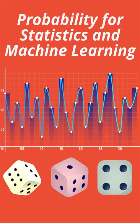 Probability for Statistics and Machine Learning