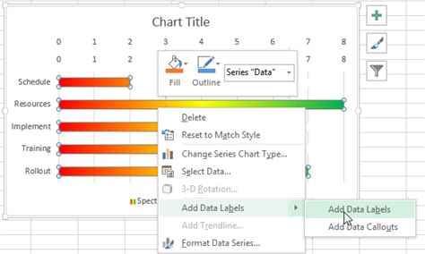 New Take On The Excel Project Status Spectrum Chart Excel Dashboard