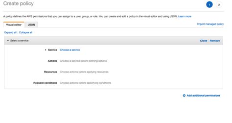 Create Iam User Roles And Policies Salzam