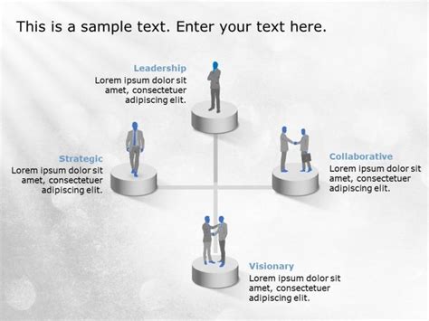 Employee Competency PowerPoint Template Powerpoint Templates Powerpoint Presentation Slides