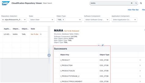 How To Cloudify Abap Code For Sap Btp And Abap Cloud Sachin Artani Posted On The Topic Linkedin