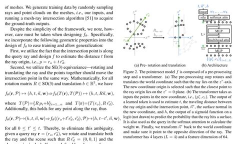 Daily Ai Papers On Twitter Pointersect Neural Rendering With Cloud Ray Intersection
