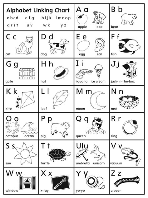 Free Blank Alphabet Chart Printable Abc Fun Download Free Printable