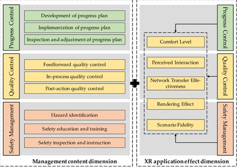 the analytical framework of the research hotspots download