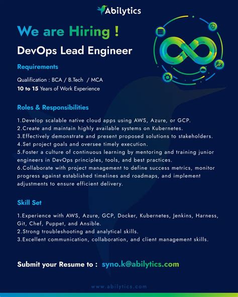 Abilytics Inc On Linkedin Devopsleadengineer Awsdevops