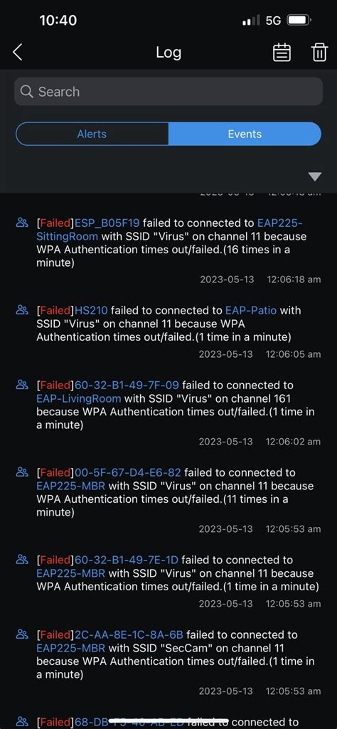 What Causes These Authentication Issues Rtplinkomada