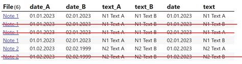 Zip Key Pairs In Query Help Obsidian Forum