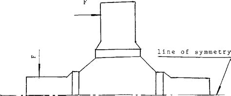 Figure 1 From Structural Shape Optimization Of A Body Of Revolution