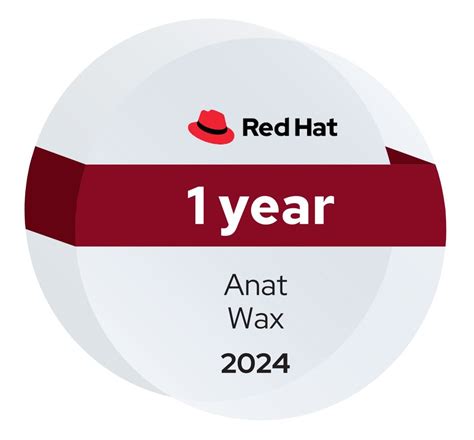 Anat Wax On Linkedin Redhat Workanniversary