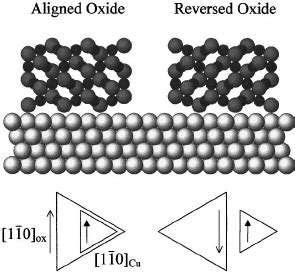 The primitive unit cell is a cube with a lattice constant a ϭ Å