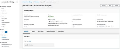 Inanzzz Using Aws Eventbridge Sqs Lambda Sns Cloudwatch To Setup