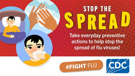 Influenza Flu Cdc