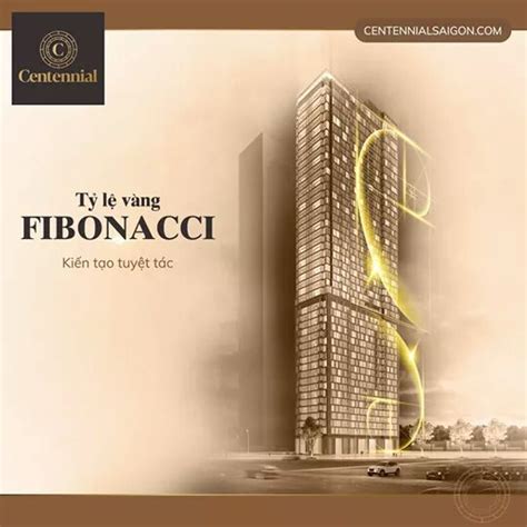 The Fibonacci Sequence Explained