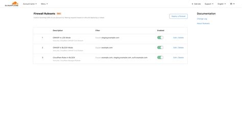 A New Cloudflare Web Application Firewall