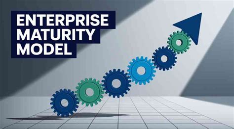 Emm Full Form Enterprise Maturity Model