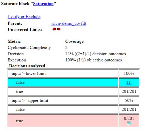 Slcoveragemetricselector Select Metric Criterion For Coverage Filter Matlab