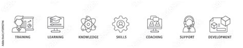 Capacity Building Icon Set Flow Process Illustrationwhich Consists Of