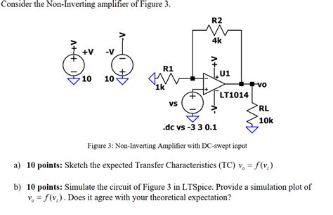 Solved Figure Non Inverting Amplifier With DC Swept Input Chegg Com