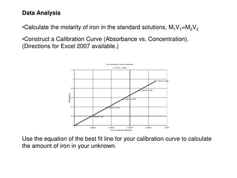 Ppt Spectrophotometric Determination Of Iron Powerpoint Presentation Id 4619391