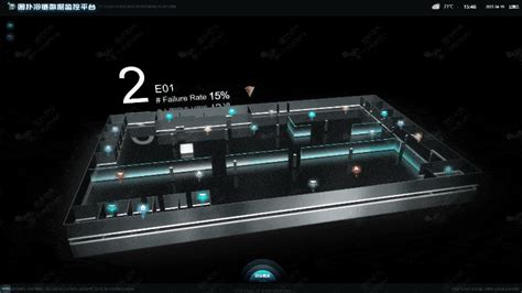 冷链物流运转 3d 可视化监控，助力大数据实时监控agv监控可视化方案 Csdn博客