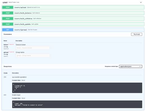 Metatrader REST API Development For The Traders