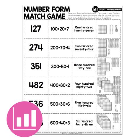Lucky To Learn Math Representing 3 Digit Numbers Review Lesson 117 Differentiation