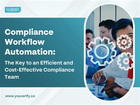 What Is Compliance Workflow Automation