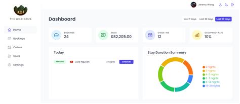 GitHub Tejaspatade Das Hotel Hotel Management System React Full Stack App With Supabase For