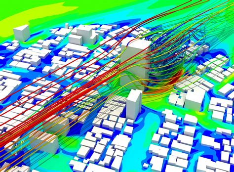 Simscale On Linkedin Virtually Test Designs With Cfd Software Flow Simulation Simscale