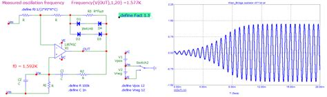 Operational Amplifier Why Doesn T This Wien Bridge Oscillator Work Electrical Engineering