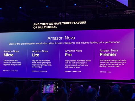 Amazon Introduces Nova Ai Multimodal Artificial Intelligence With