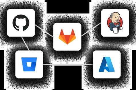 Copado Ai Revolutionize Your Devops Workflow With Ai Powered Automation
