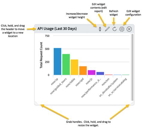 Servicenow Calendar Widget Prntbl Concejomunicipaldechinu Gov Co