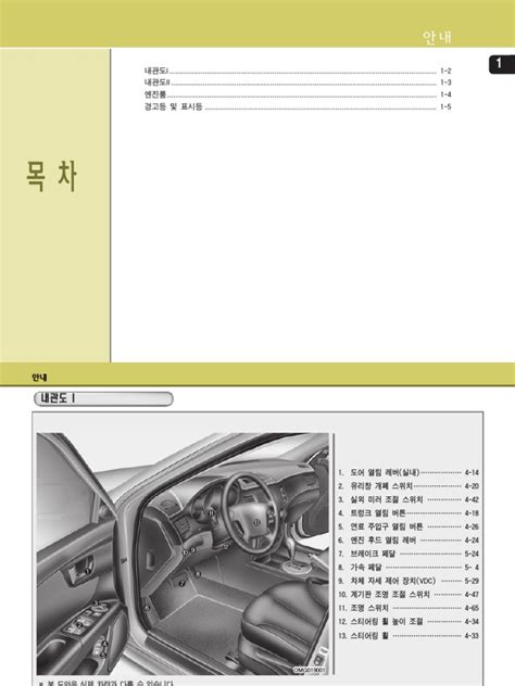 01 로체이노베이션 안내 Pdf