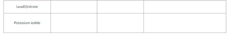 Solved Data Table 1 Initial Solutions Write The Name Of