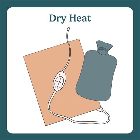 Dry Heat Breastfeeding Glossary By The Lactation Collection